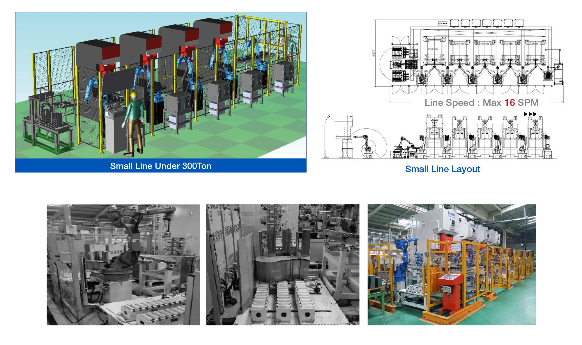 Small Line | YASKAWA